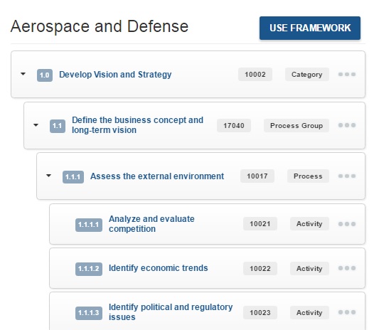 What are the updates to the MosaiQ interface in 2.0? – APQC